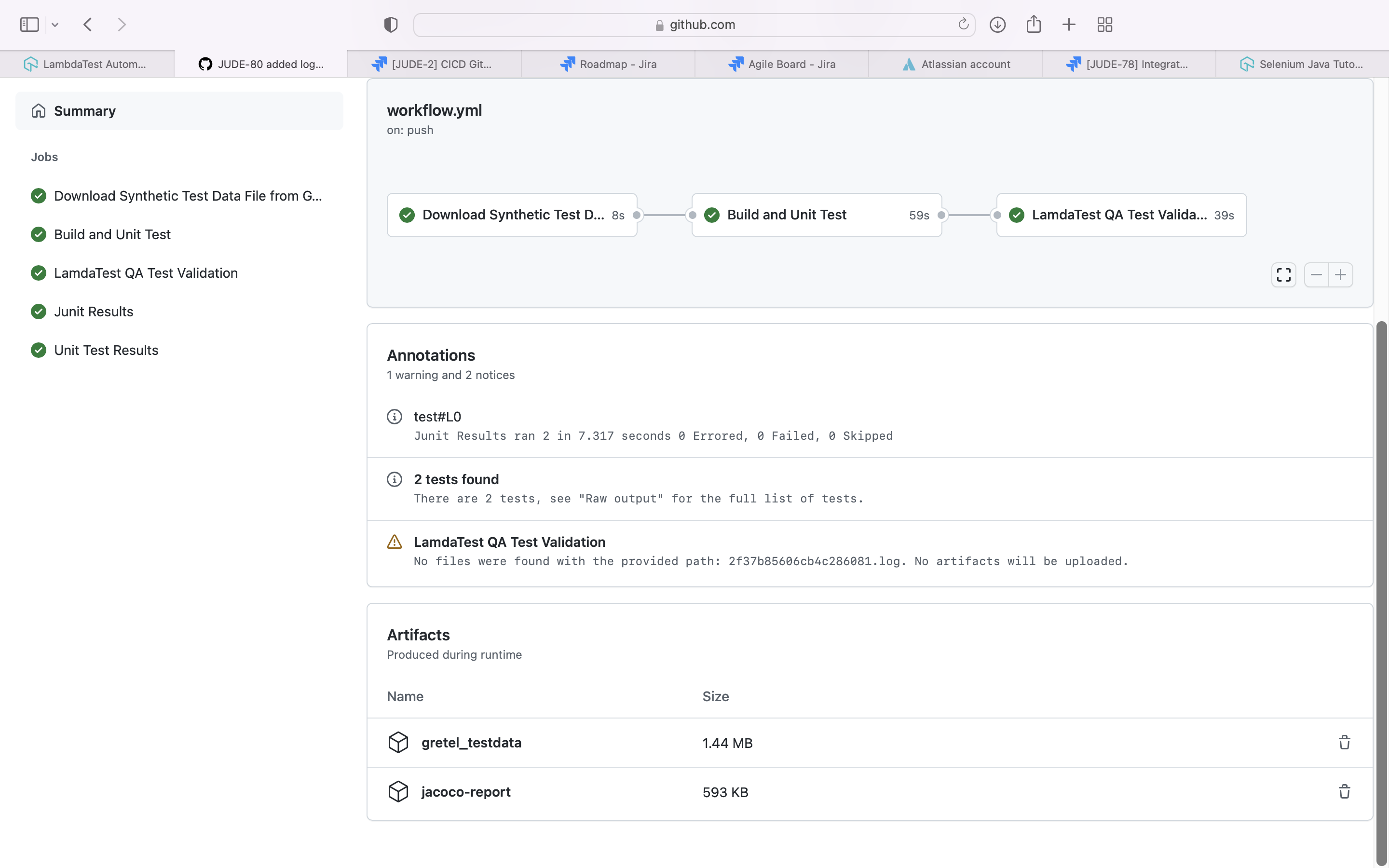 Continuous Testing With Synthetic Data Using Github Action 5874